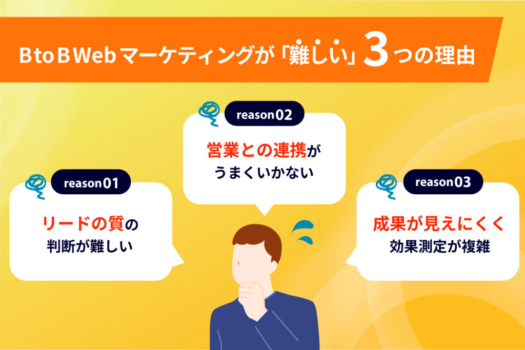 BtoB Webマーケティングとは？ BtoCとの決定的な違いと「勝てる」仕組みの作り方 | 株式会社KGC Communications